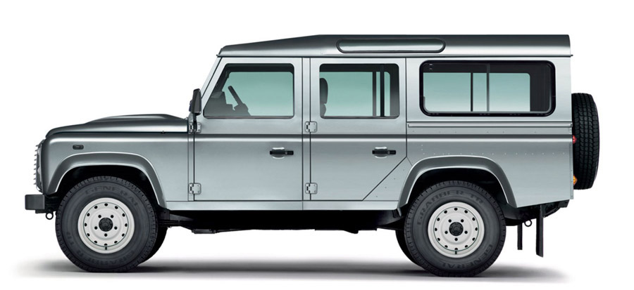 About - Top of Range